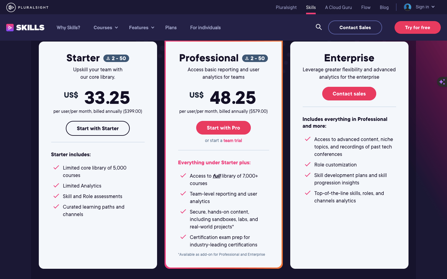 Pluralsight Review (2025): Is It Worth It?