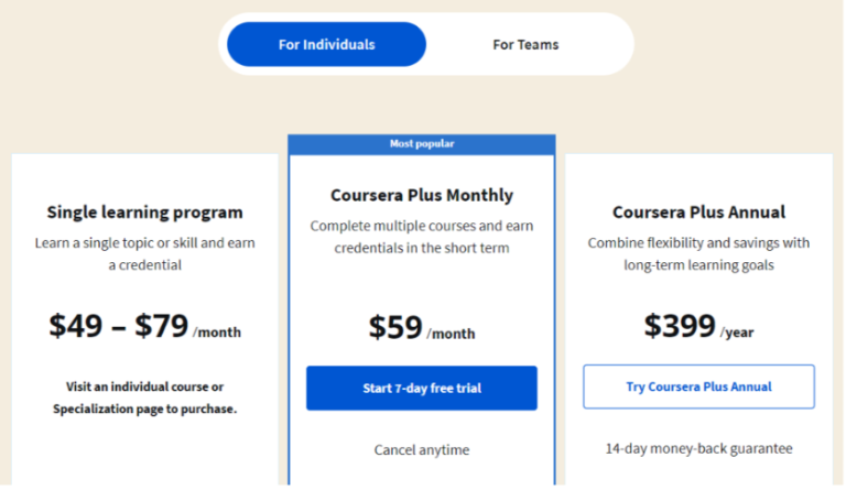 Coursera Free Trial 2025 — 7 Days Access (LIVE NOW)