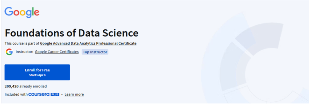 12 Best Coursera Courses of 2025 (Free & Paid)