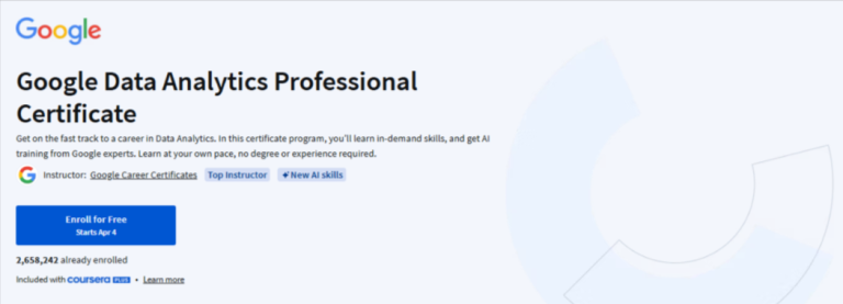 12 Best Coursera Courses of 2025 (Free & Paid)