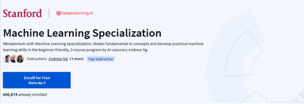 12 Best Coursera Courses of 2025 (Free & Paid)